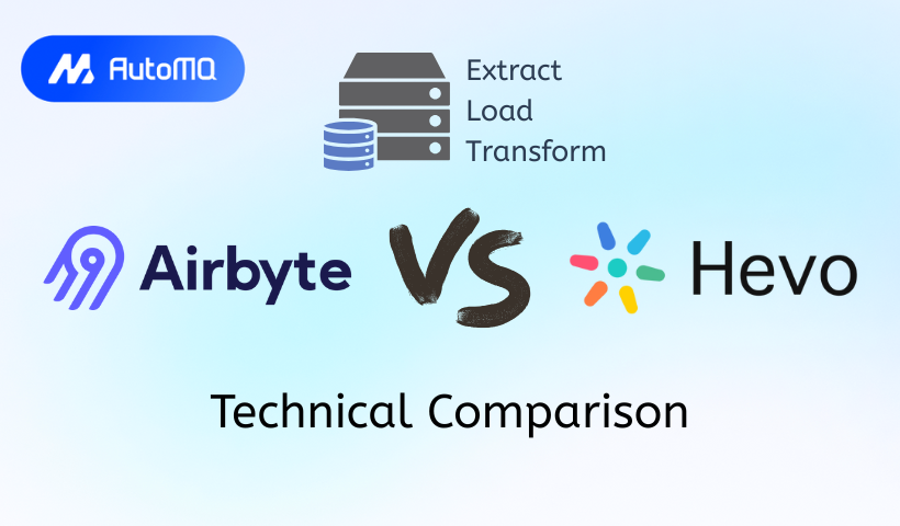 Airbyte vs. Hevo Data: A Technical Deep Dive
