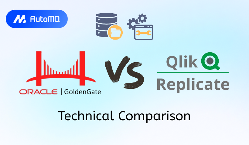 Oracle GoldenGate vs. Qlik Replicate: A Guide to Enterprise Data ...